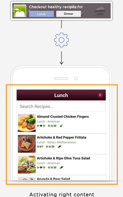 Intelligent intent-driven marketing platform | tapCLIQ