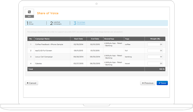 Intelligent intent-driven marketing platform | tapCLIQ